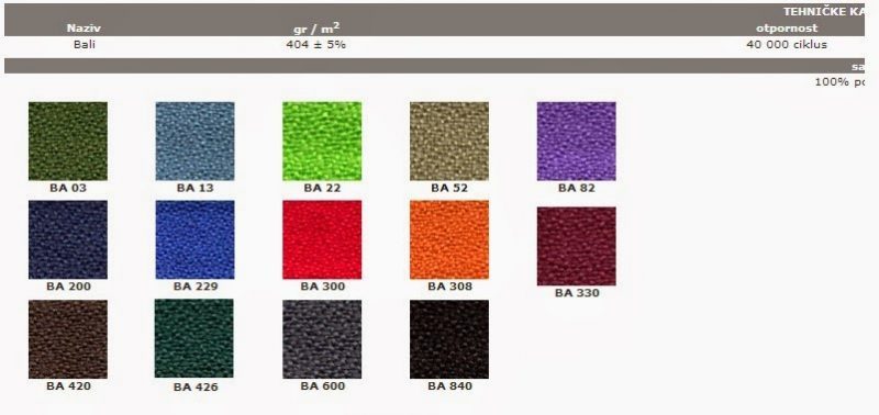 Materijali za tapaciranje kancelarijskih stolica i fotelja - Modrulj